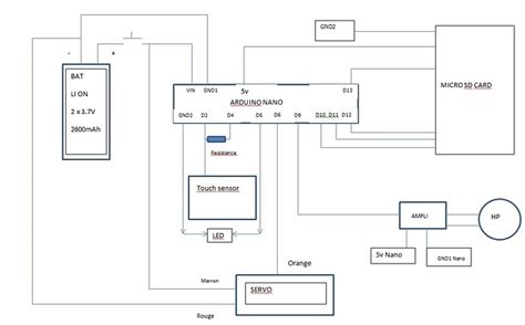 Probleme Casque Iron Man Français Arduino Forum