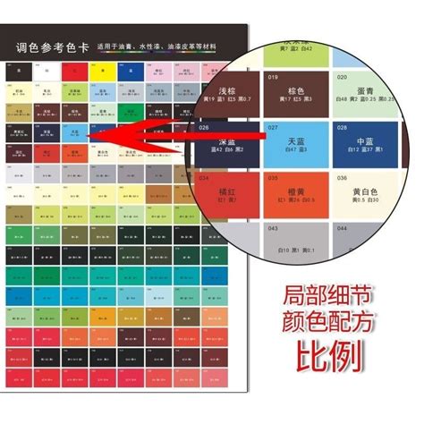 Color Card Poster Color Formula Proportion Color Furniture R Color Card Poster Color Formula