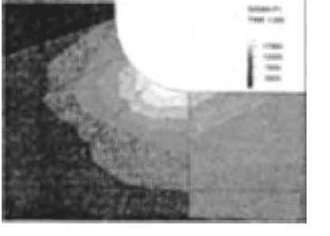 [pdf] Finite Element Procedures Semantic Scholar