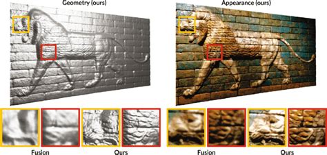 High Quality 3d Reconstruction By Joint Appearance And Geometry