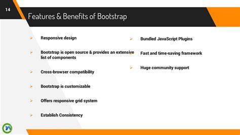 Ppt Angular Material Vs Bootstrap A Detailed Comparison Guide For