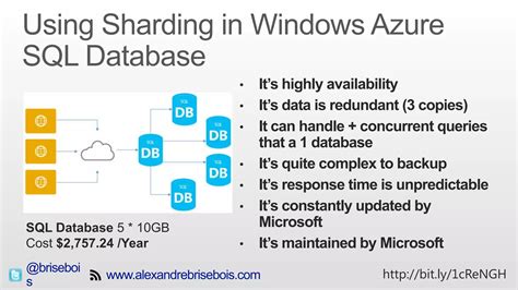 windows azure sql database and your data ppt