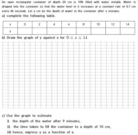 Solved An Open Rectangular Container Of Depth Cm Is Chegg