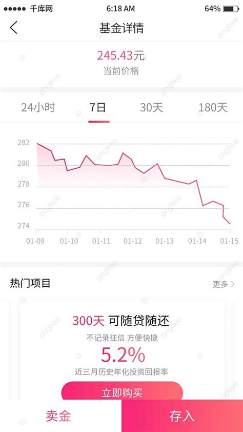 흰색 그라데이션 재무 데이터 차트 모바일 앱 인터페이스 템플릿 Psd 다운로드 디자인 자료 다운로드