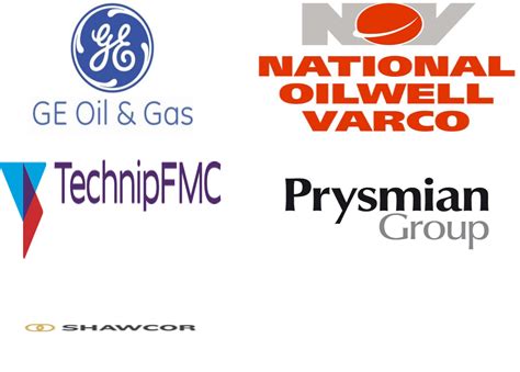 유연한 파이프 시장 규모 점유율 및 동향