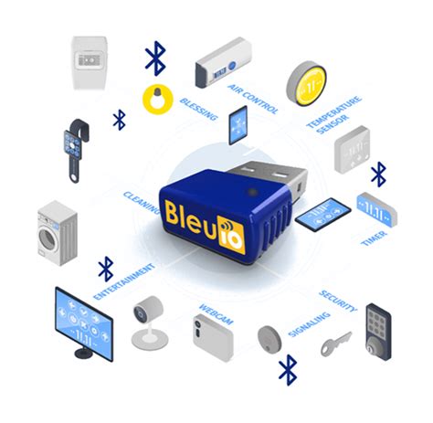 Bleuio Pro Smart Sensor Devices Ab