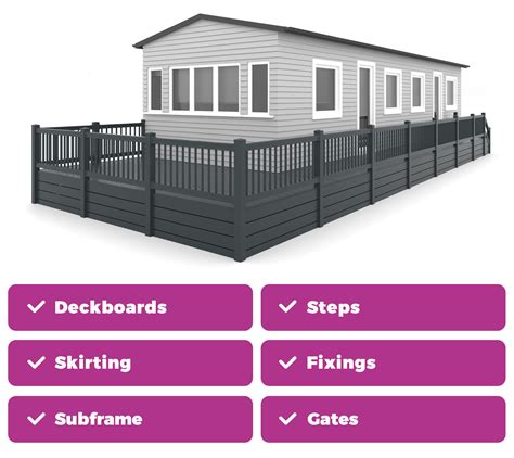 Decking Kits Upvc Decking Manufacturers Cheshire