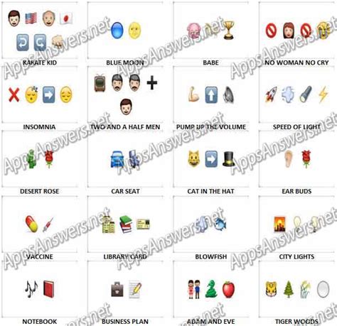 Solve The Emoji Level 281 Level 300 Answers Apps Answers Net