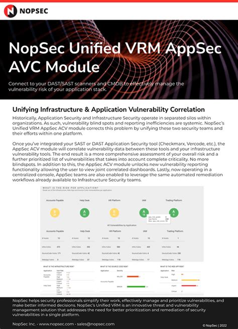 Unified Vrm Platform Scalability Data Sheet Nopsec