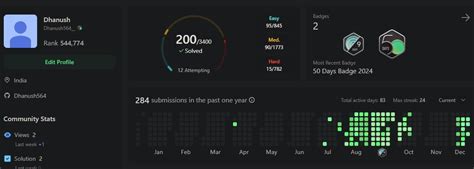 dhanush m on linkedin leetcode codingjourney problemsolving