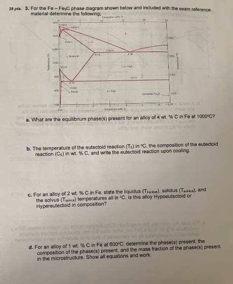 Solved 28 Pts 3 For The Fe Fesc Phase Diagram Shown Below