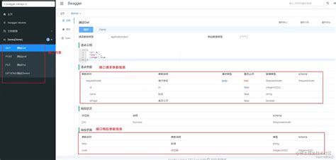 Net Core 使用swagger且使用自定义uiknife4jui 掘金