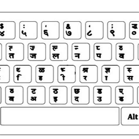 Stream Marathi Typing Keyboard Layout Shivaji Font Pdf From