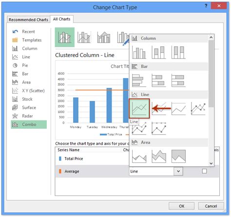 The Secret Of Info About Add An Average Line To Excel Chart Medical Deskworld