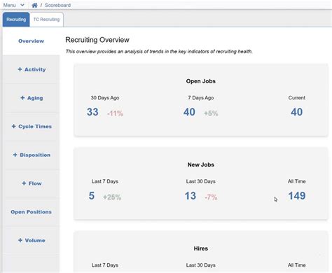 Reporting Navigation