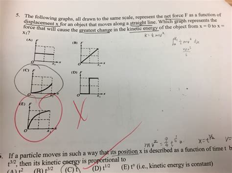 Solved A System Consists Of Two Objects Having Masses M And