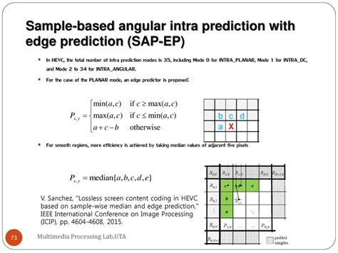 A Tutorial On Hevc Kr Rao Ieee Fellow Electrical Engineering Dept Ppt Download