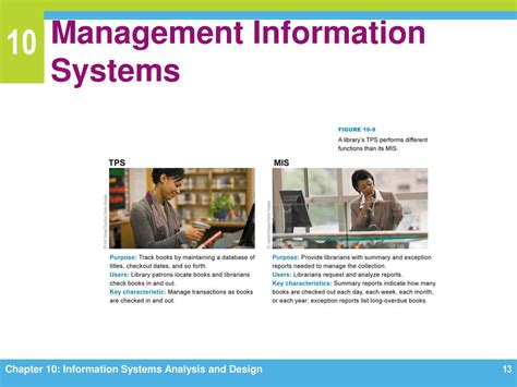 Ppt Chapter 10 Information Systems Analysis And Design Powerpoint Presentation Id 1659810