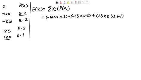 SOLVED Given The Following Probability Distribution What Is The Expected Value Or Mean Of X