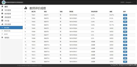 Pythondjangomysqlechartsbootstrap制作的教学质量评价系统，包括学生、老师、管理员三种角色基于pythondjangobootstrap的教师评价