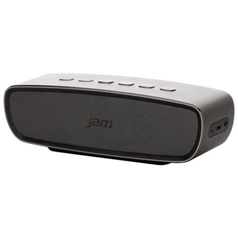 Merk Speaker Bluetooth Berkualitas Di Tahun Prorent Jakarta