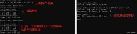 Mysql数据库事务脏读、不可重复度、幻读详解mysql脏读幻读不可重复读 Csdn博客 Mysql数据库事务脏读、不可重复度、幻读详解mysql脏读幻读不可重复读 Csdn博客