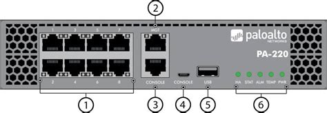Palo Alto Pa 220 Thiết Bị Tường Lửa Firewall Palo Alto Networks Pa