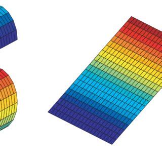 1 Nonlinear Vs Linear Data Representation Download Scientific Diagram