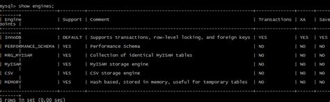 Centos 7 Mysql 55 启用innodb引擎mysql55 没有innodb引擎 Csdn博客