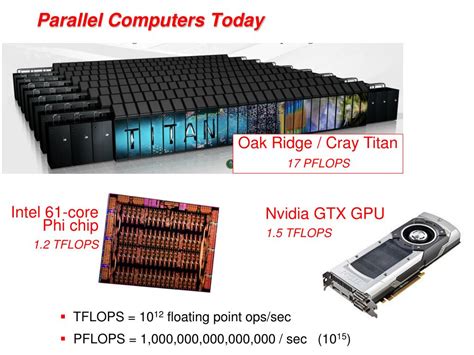 Ppt Cs 240a Applied Parallel Computing Powerpoint Presentation Free