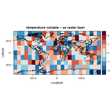 Raster Analyses In R Cougrstats