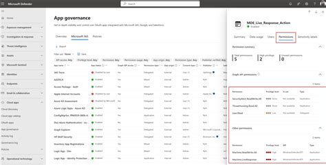 How To Check For Oauth Apps With Specific Graph Permissions Assigned