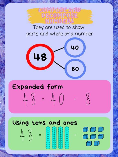 Compose And Decompose Numbers Pdf