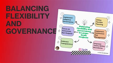 Balancing Flexibility And Governance In Large Scale Projects