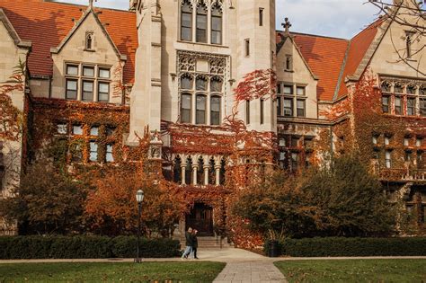 Uchicago Mpcs 芝加哥大學電腦科學第一學期就讀體驗 Sung Jie Hung 洪崧傑 Medium