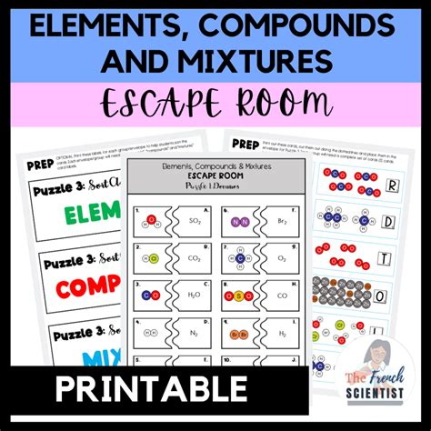 Chemistry Elements Compounds And Mixtures Escape Room Activity Made