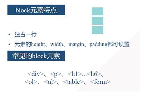 Html Web前端开发技术7（html5、css3、javascript ）css的定位机制——喵喵画网页 Ew帮帮网