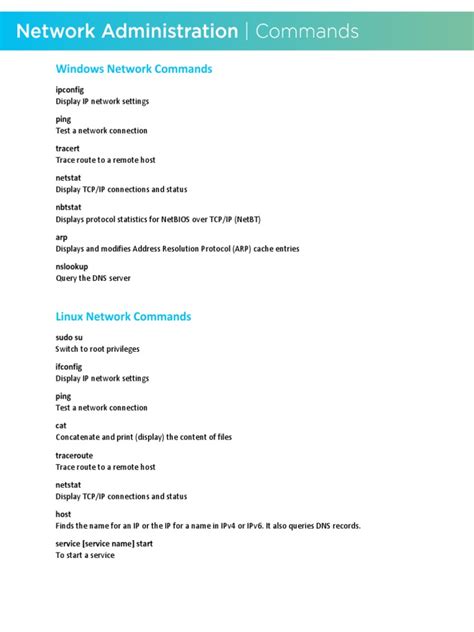 Windows Network Commands | PDF | Ip Address | Internet Architecture