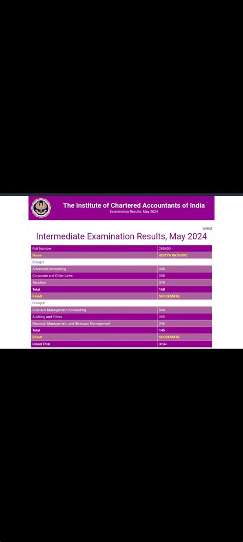 Aditya Rathore On Linkedin Cleared Ca Intermediate May 24 Attempt And The Feeling Of Being Ca