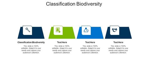Classification Biodiversity Ppt Powerpoint Presentation Inspiration Examples Cpb Presentation
