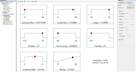 Stat Ease V231 Tutorials Combined Split Plot Design