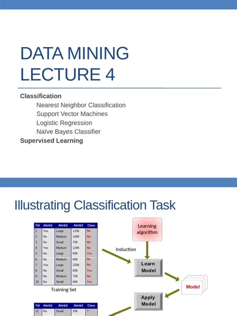 Data Mining Classification Pdf Support Vector Machine Statistical Classification