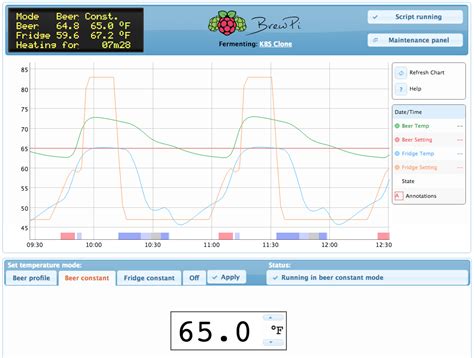 Brewpi Settings Help New Heater Huge Swings Troubleshooting