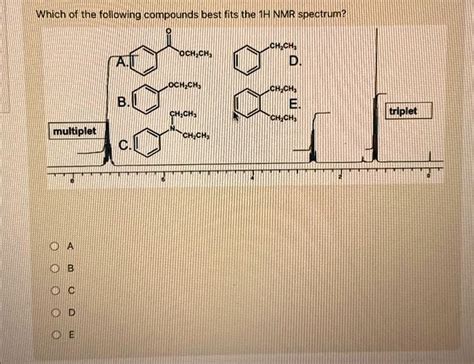 Solved Texts Which Of The Following Compounds Best Fits The 1h Nmr Spectrum Which Of The