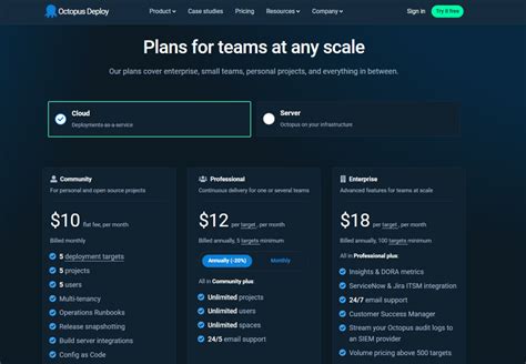 5 best devops deployment tools to streamline your workflow software testing stuff