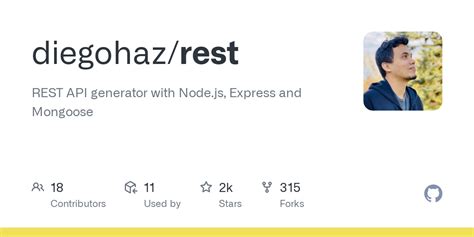 Github Diegohazrest Rest Api Generator With Nodejs Express And Mongoose
