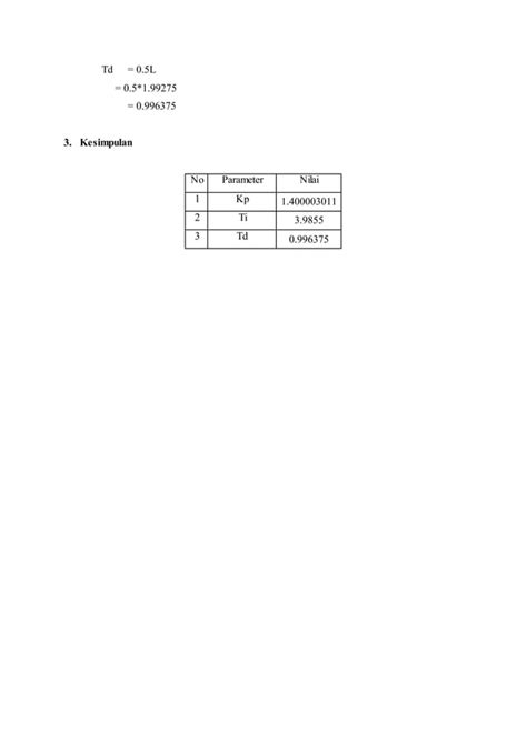 Makalah Pembuatan Water Level Control Dengan Metode Pid 5 Pdf
