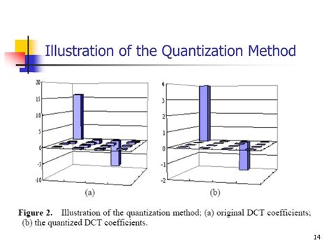 ppt coarse classification via discrete cosine transform and