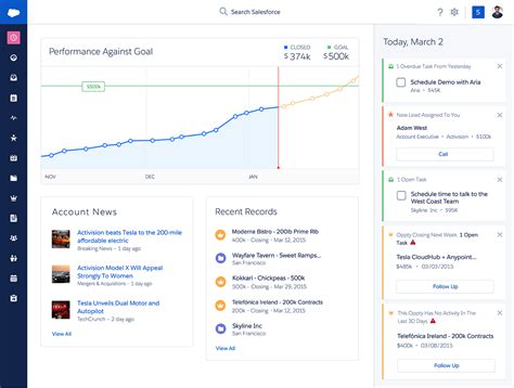 Standard Components In Lightning App Builder Mevajoin