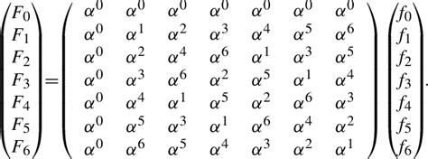 Table 1 From The Discrete Fourier Transform Over The Binary Finite